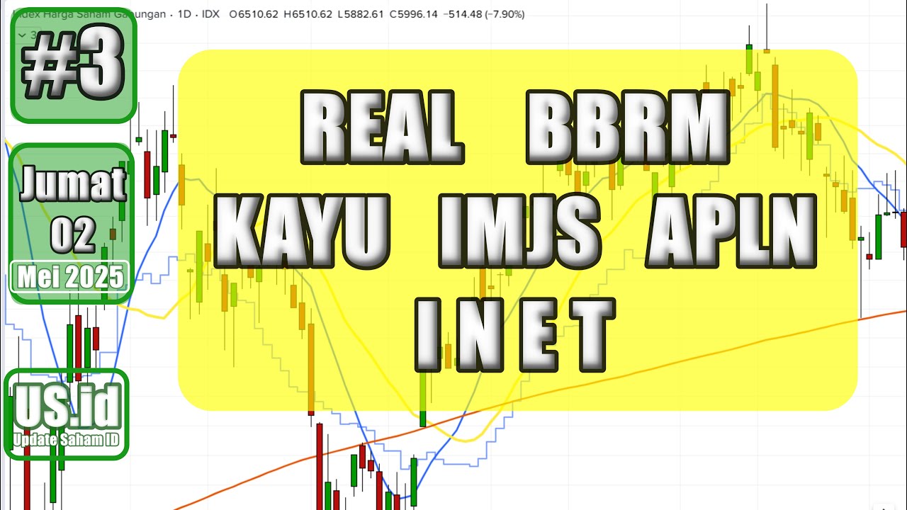 030525 REAL BBRM KAYU IMJS APLN INET - YouTube