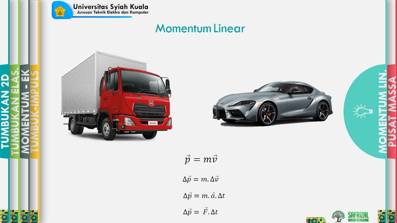 Konsep Momentum Linear dan Contoh Soal Sederhana | Fisika 1 - YouTube