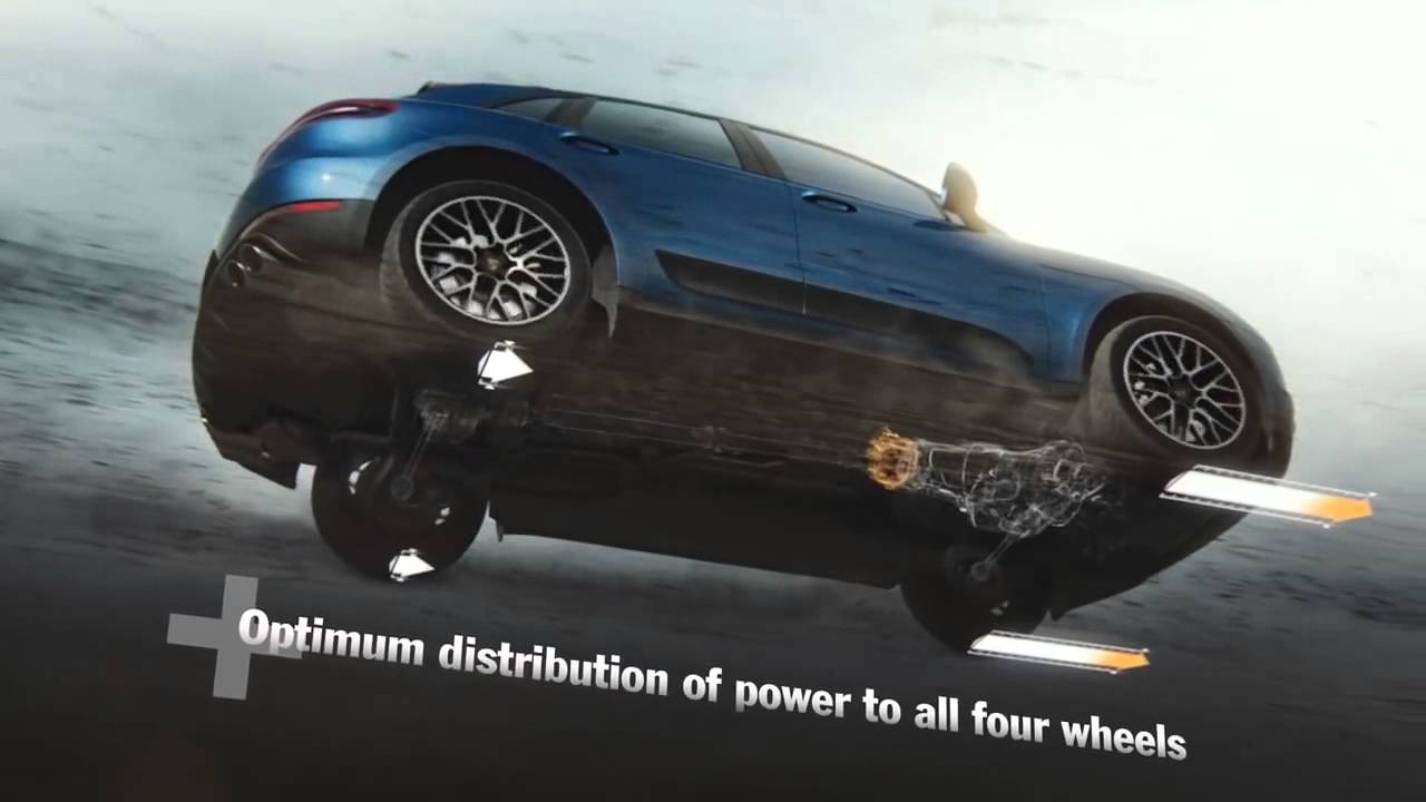 The new Porsche Macan Porsche Traction Management PTM 示範影片 - YouTube