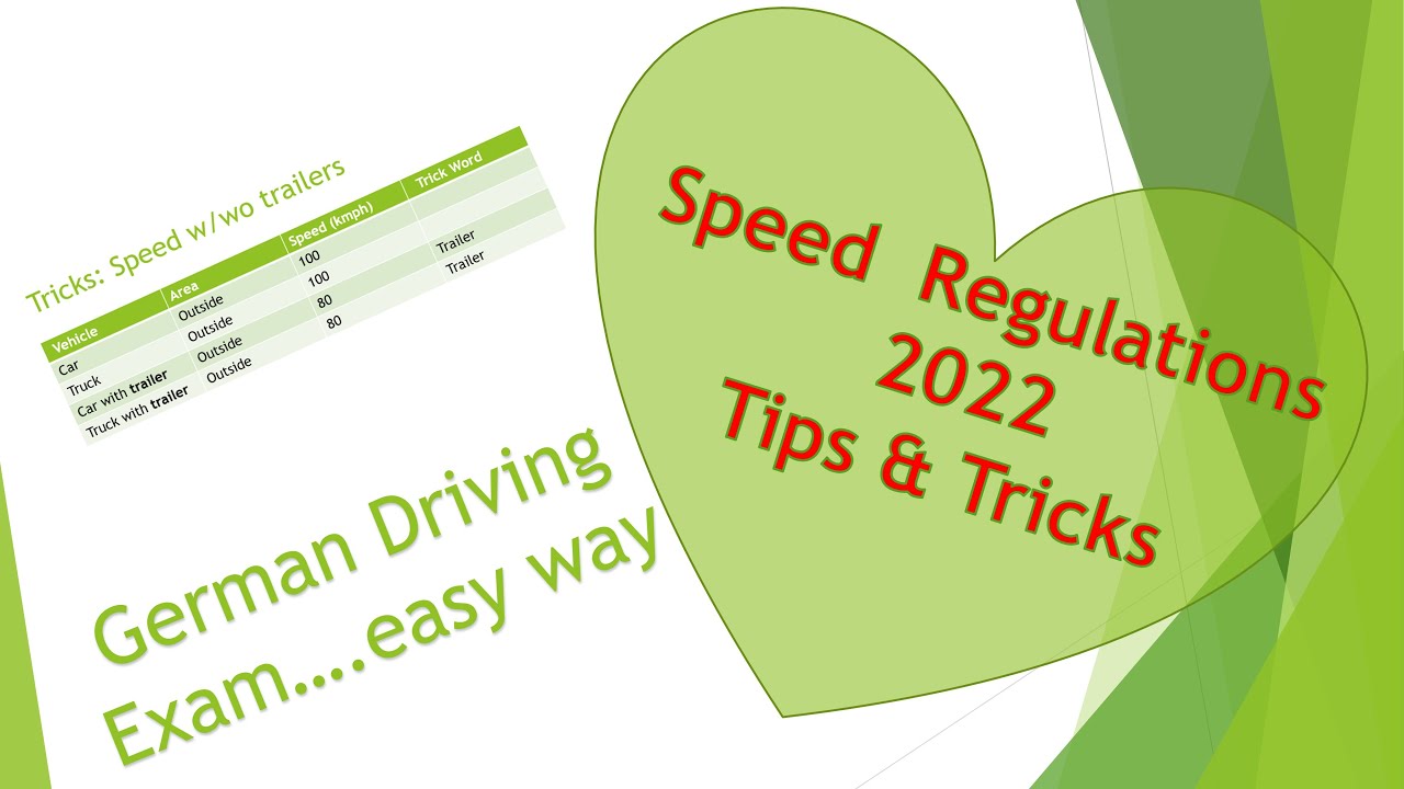 Speed regulations | How to get Driving License in Germany |German ...