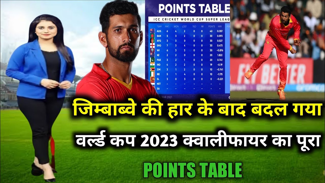 World Cup Qualifier 2023 Points Table | ZIM vs SCO After Match Points ...