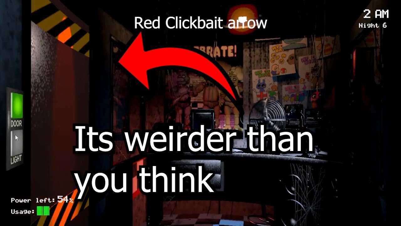 How do the doors in Fnaf 1 even work? - YouTube