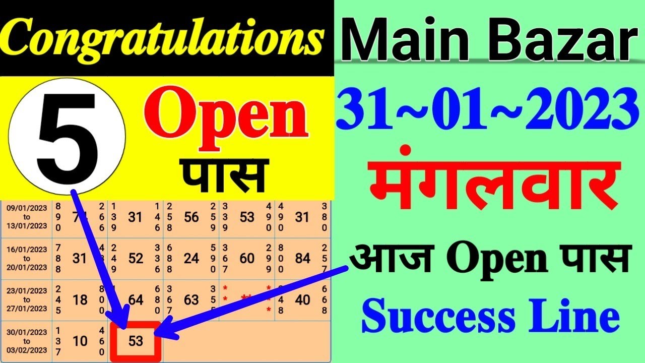 𝐌𝐚𝐢𝐧 𝐁𝐚𝐳𝐚𝐫 𝟑𝟏~𝟎𝟏~𝟐𝟎𝟐𝟑, 𝐀𝐚𝐣 𝐊𝐢 𝐒𝐭𝐫𝐨𝐧𝐠 𝐒𝐢𝐧𝐠𝐚𝐥 𝐉𝐨𝐝𝐢 𝐓𝐫𝐢𝐜𝐤, 𝐌𝐚𝐢𝐧 𝐁𝐚𝐣𝐚𝐫 ...