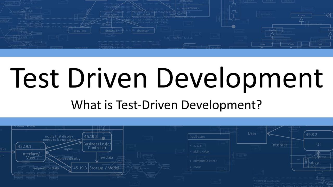 Test Driven Development - Definition - YouTube