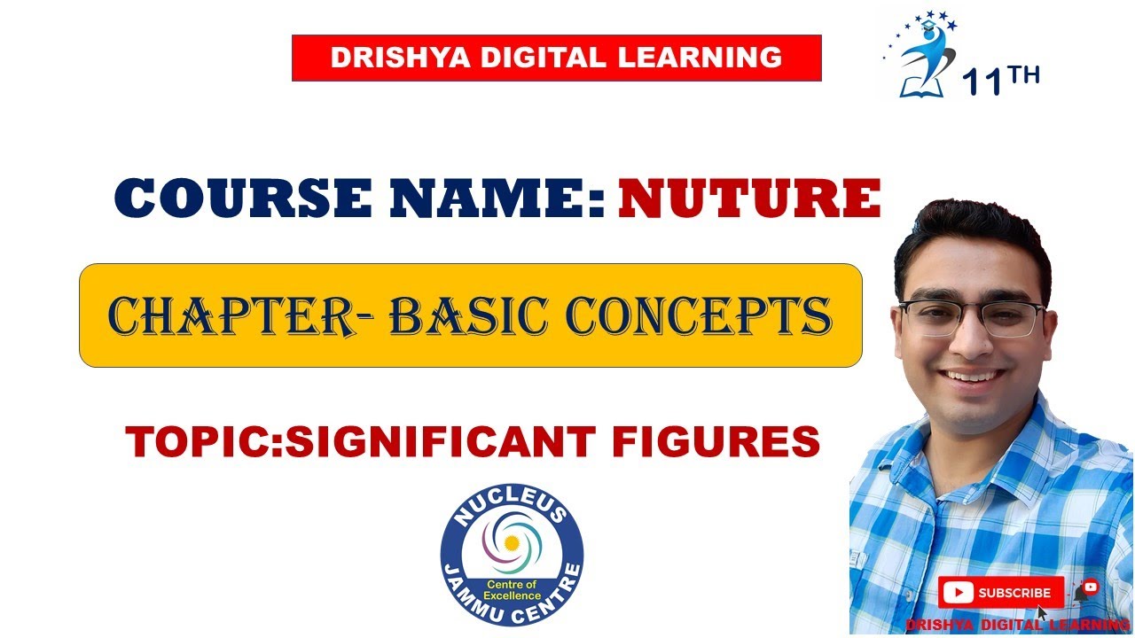 SIGNIFICANT FIGURES Chapter 1 Class 11th I Some Basic Concepts of ...