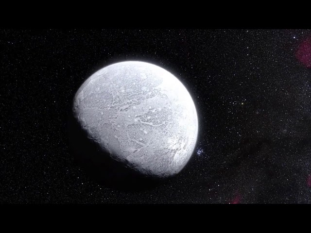 Names Of Eris Moons