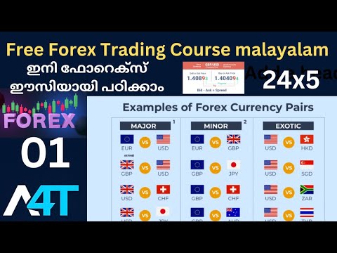 01 Free Forex Trading | Malayalam | ഇനി 24x5 ട്രേഡ് ചെയ്യാം | How to start Forex Trading - YouTube