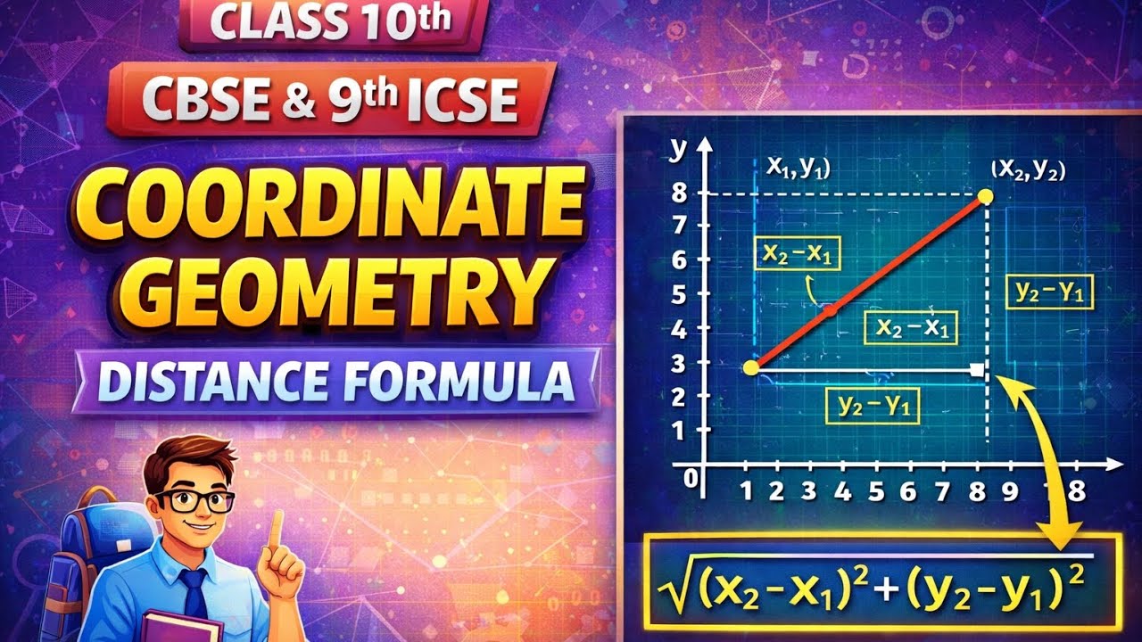 Distance Formula | Coordinate Geometry | Board Exams Special - YouTube