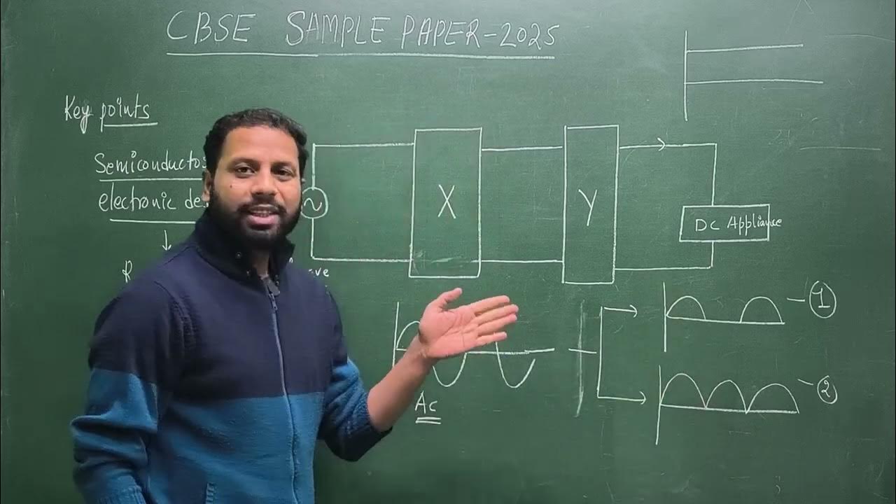 Identify the circuit elements X and Y as shown in the |CBSE SAMPLE PAPER 2025| #ncert #cbseboard ...