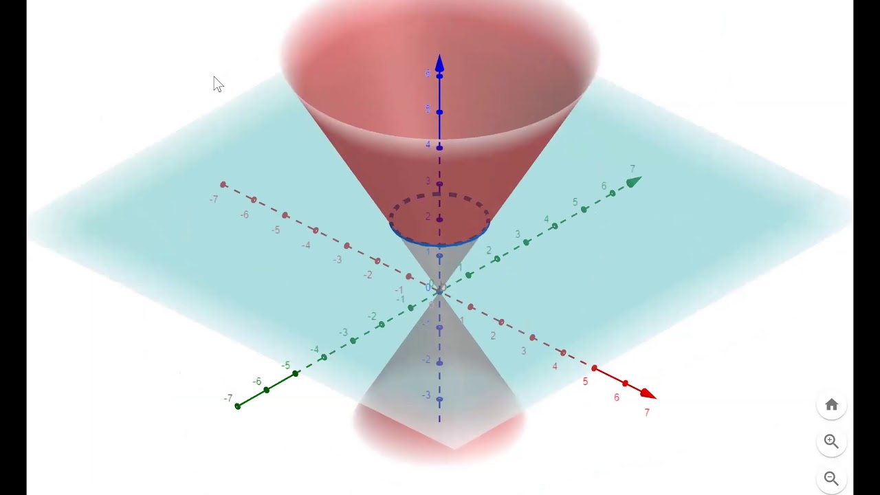 Conic sections from cone, a 3D demo - YouTube