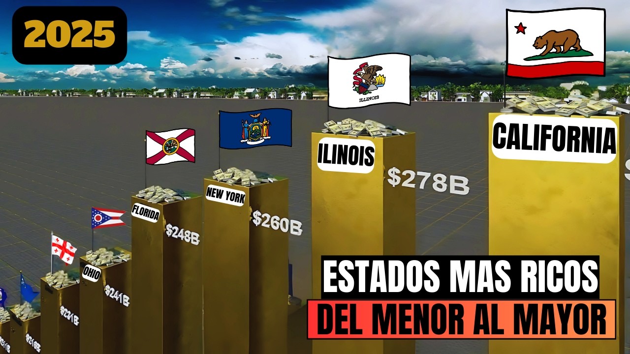 10 Estados MÁS RICOS que Generan EL DINERO de Estados Unidos - YouTube