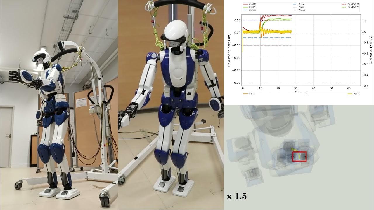 Robust Task-Space Quadratic Programming for Kinematic-Controlled Robots - YouTube