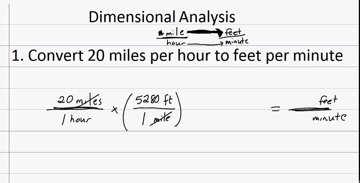 Dimensional Analysis Practice Problem For Extra Help YouTube dimensional-analysis-practice-problem-for-extra-help-youtube