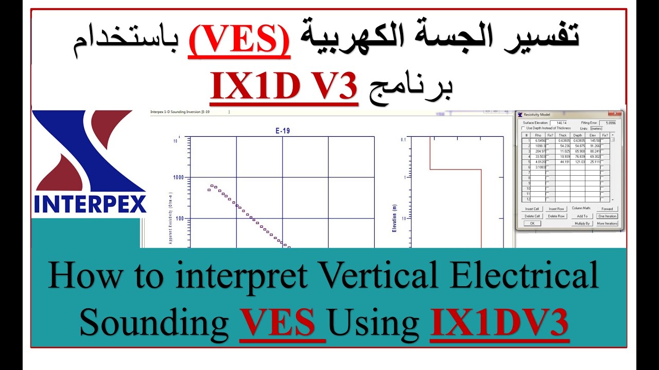 تفسير الجسة الكهربائية ( VES) باستخدام برنامج IX1D V3 - YouTube