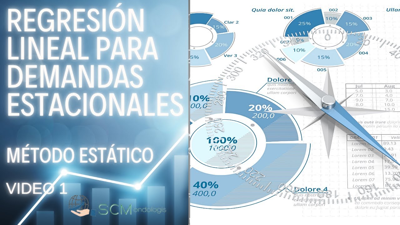 Demanda Estacional Parte 1: Identificando el Comportamiento y Método de ...