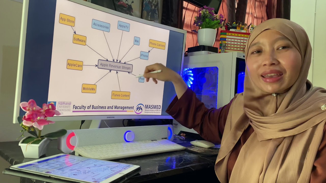 ENT300 Chapter 2 - Business Tools (Part 2 - BMC) - YouTube