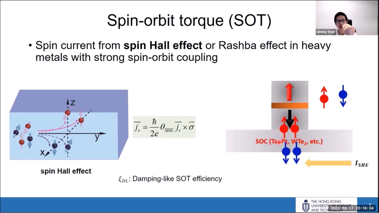 Prof. Qiming Shao: Ferrimagnetic insulators: from spin-orbit torque to ...