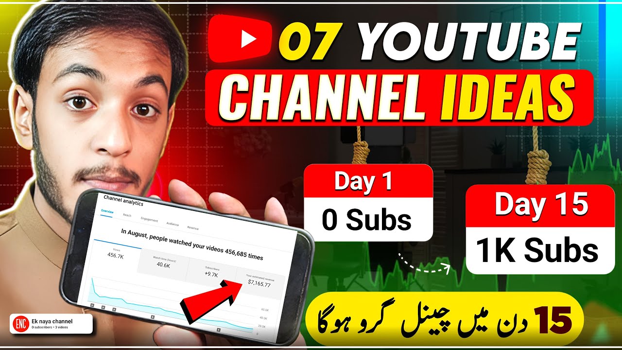 07 Unique YouTube Channel Ideas | Grow in Just 15 Days 🚀 !! - YouTube