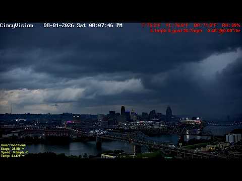Cincinnati Thunderstorms 1 Minute Time Lapse as Seen from Covington, KY on 8-1-2026