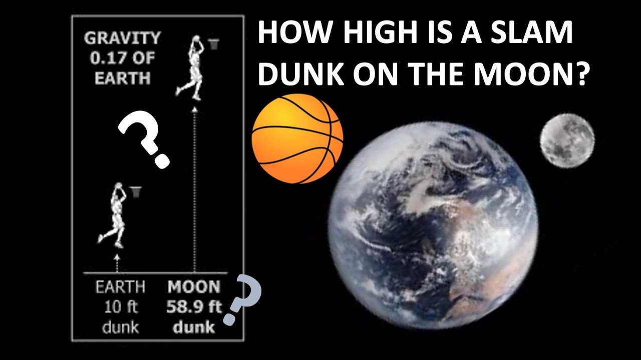 You’ve Been Lied To About Dunking on the Moon (Here’s the Physics ...