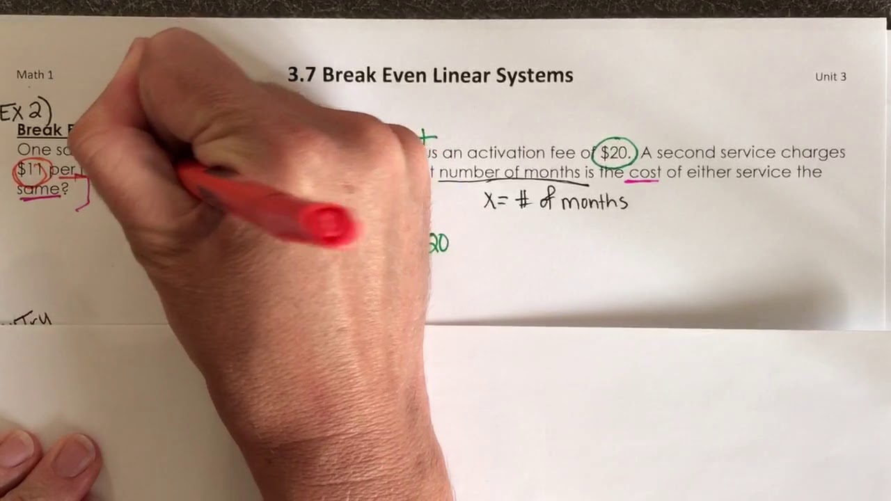 Math 1 Break Even Systems Ex 2 part 3 - YouTube