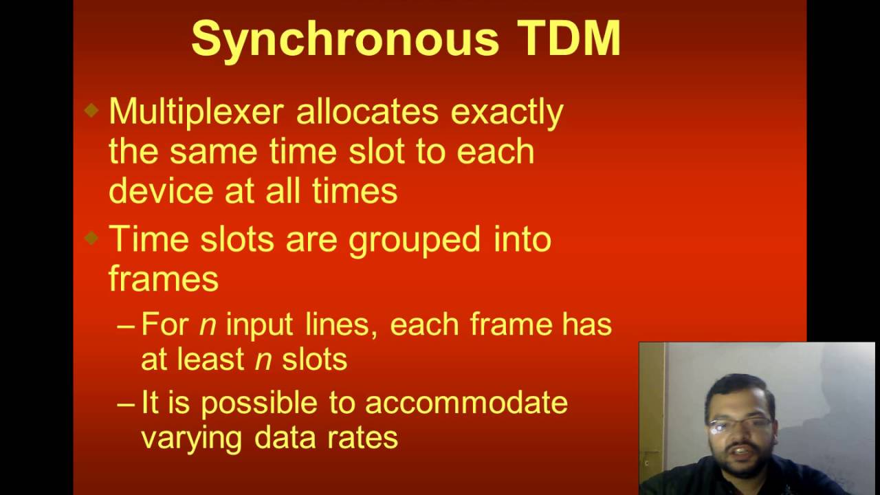 Cs601 Assignment No 3 Youtube