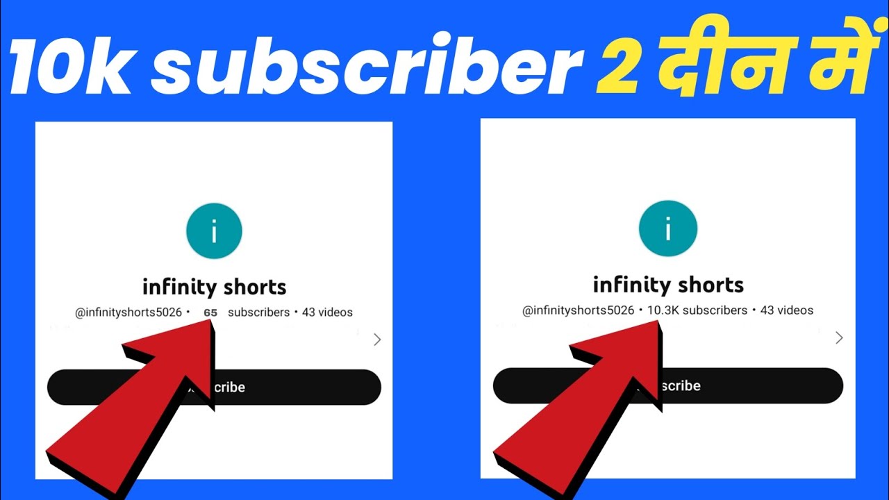 दो दीन में 10K subscriber 🔥 || how to Increase Subscribers On Youtube ...