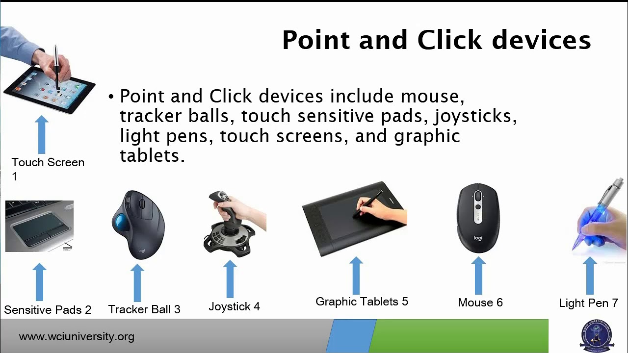 World Class Edu input Devices lesson 1 - YouTube