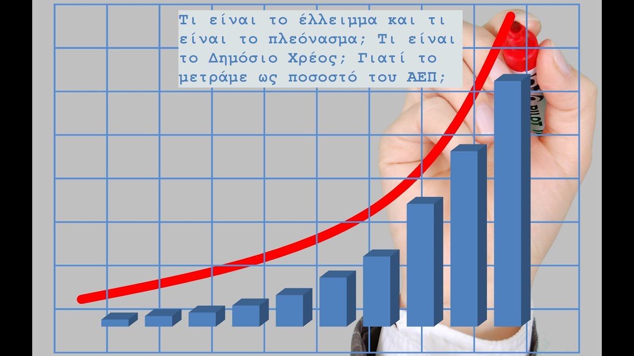 Τι είναι το Δημόσιο Χρέος, το Έλλειμμα και το Πλεόνασμα? - Απλά ...