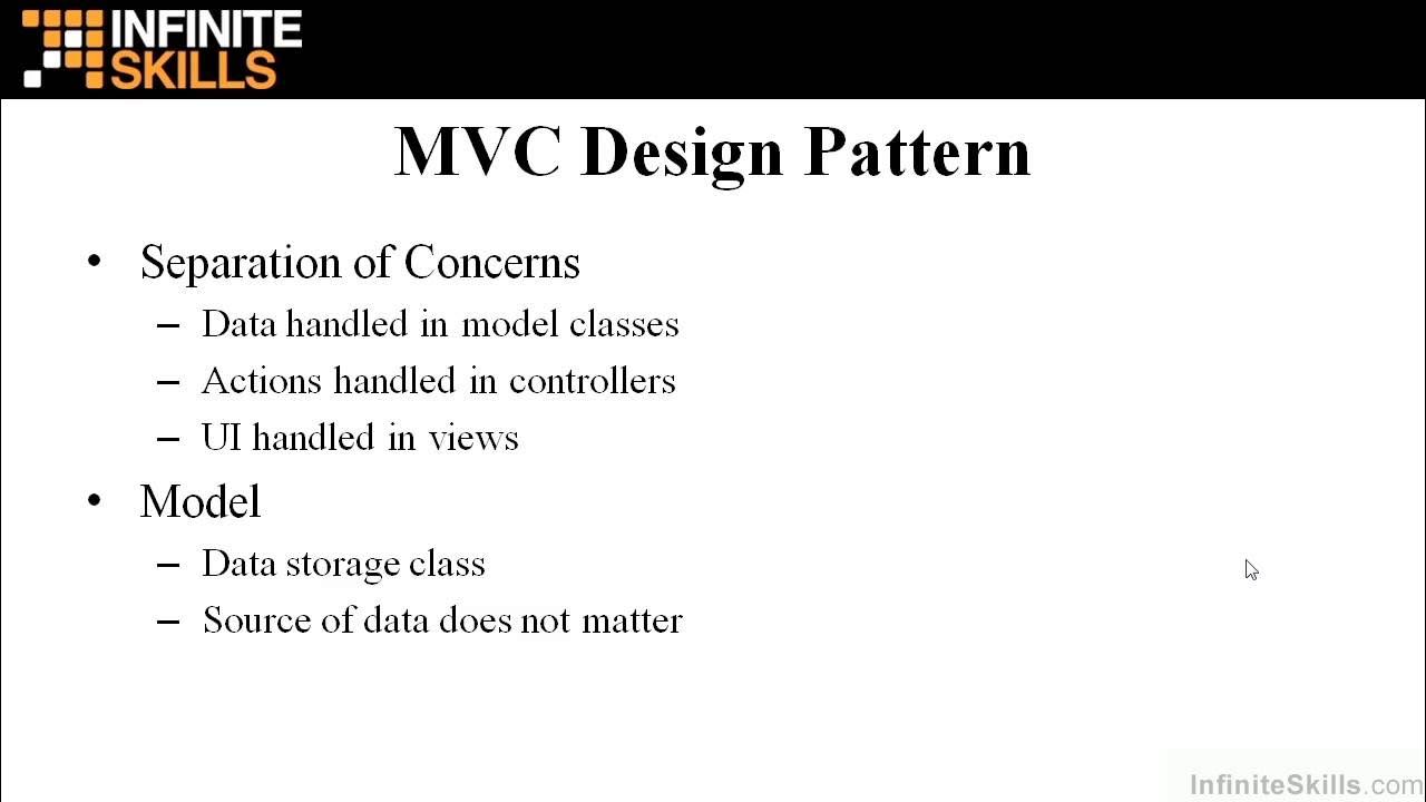 ASP.Net MVC Tutorial | MVC Design Pattern - YouTube