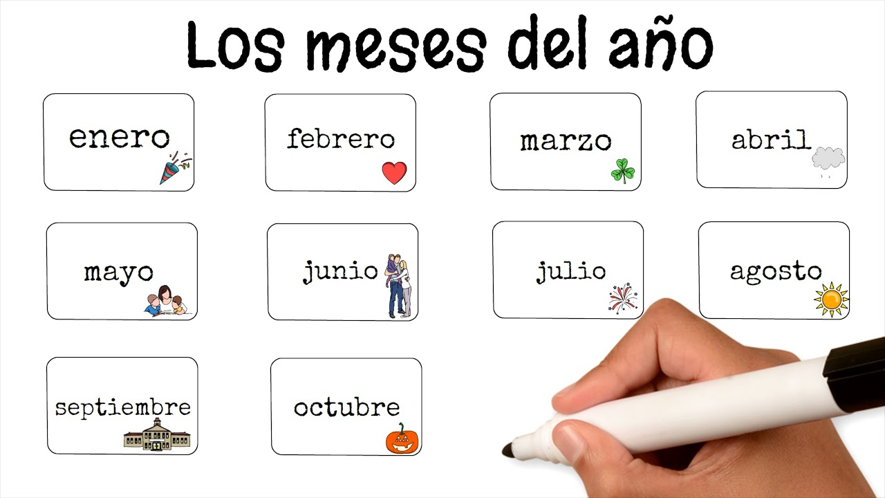 Spanish months of the year | in 2 minutes (Los meses del año) - YouTube
