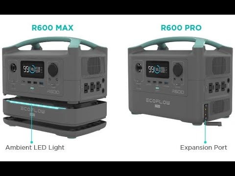 Featured Project on Kickstarter: EcoFlow R600 - Modular Portable Power ...