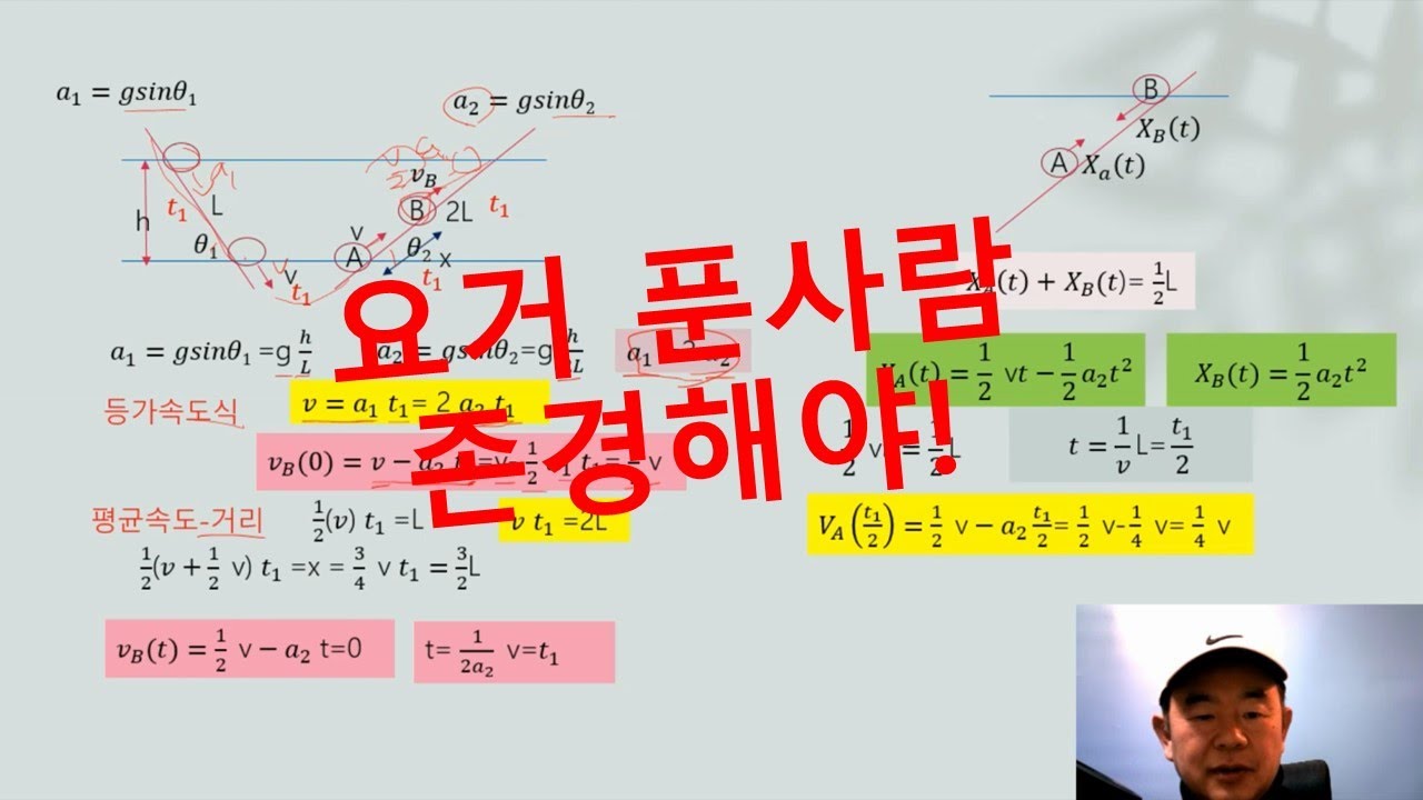 진정한 수능 역학킬러 문제로 인정 20년 수능물리1의 20번문제풀이 Youtube