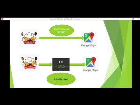 PART-27 | What is API? | Appian Interview Question - YouTube