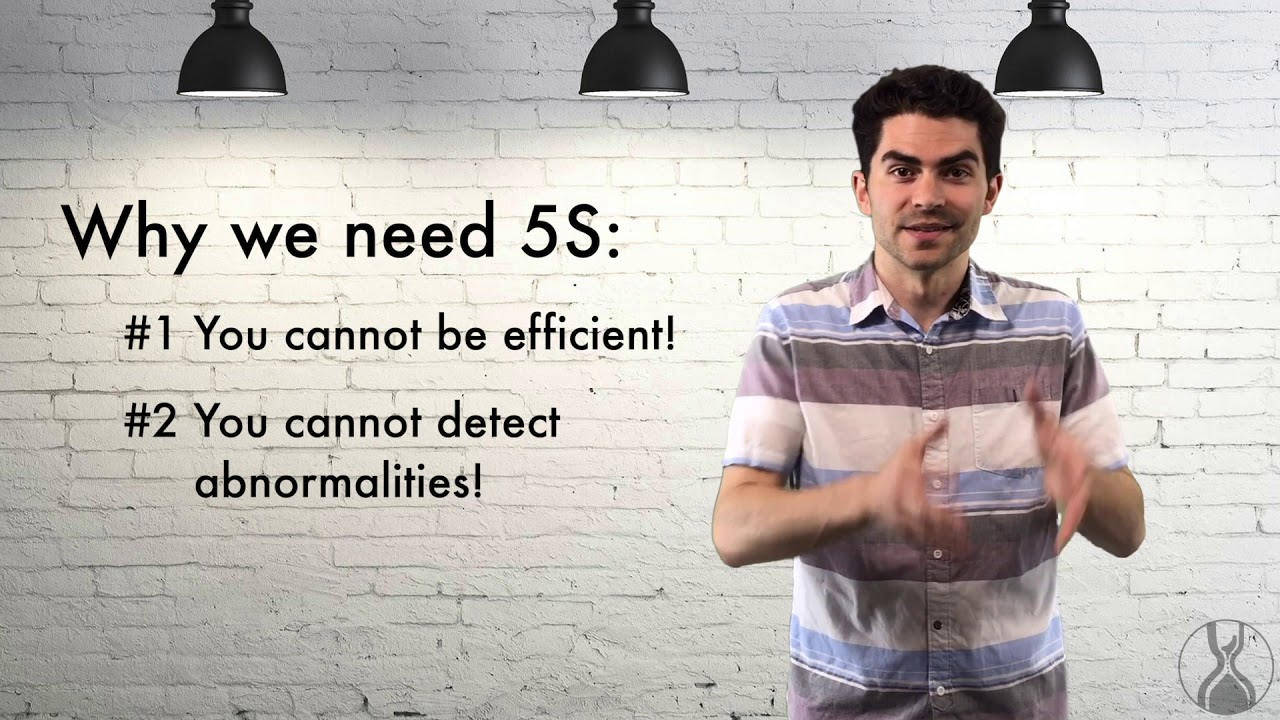 Introduction to 5S Methodology Training - Lean Manufacturing Principles ...