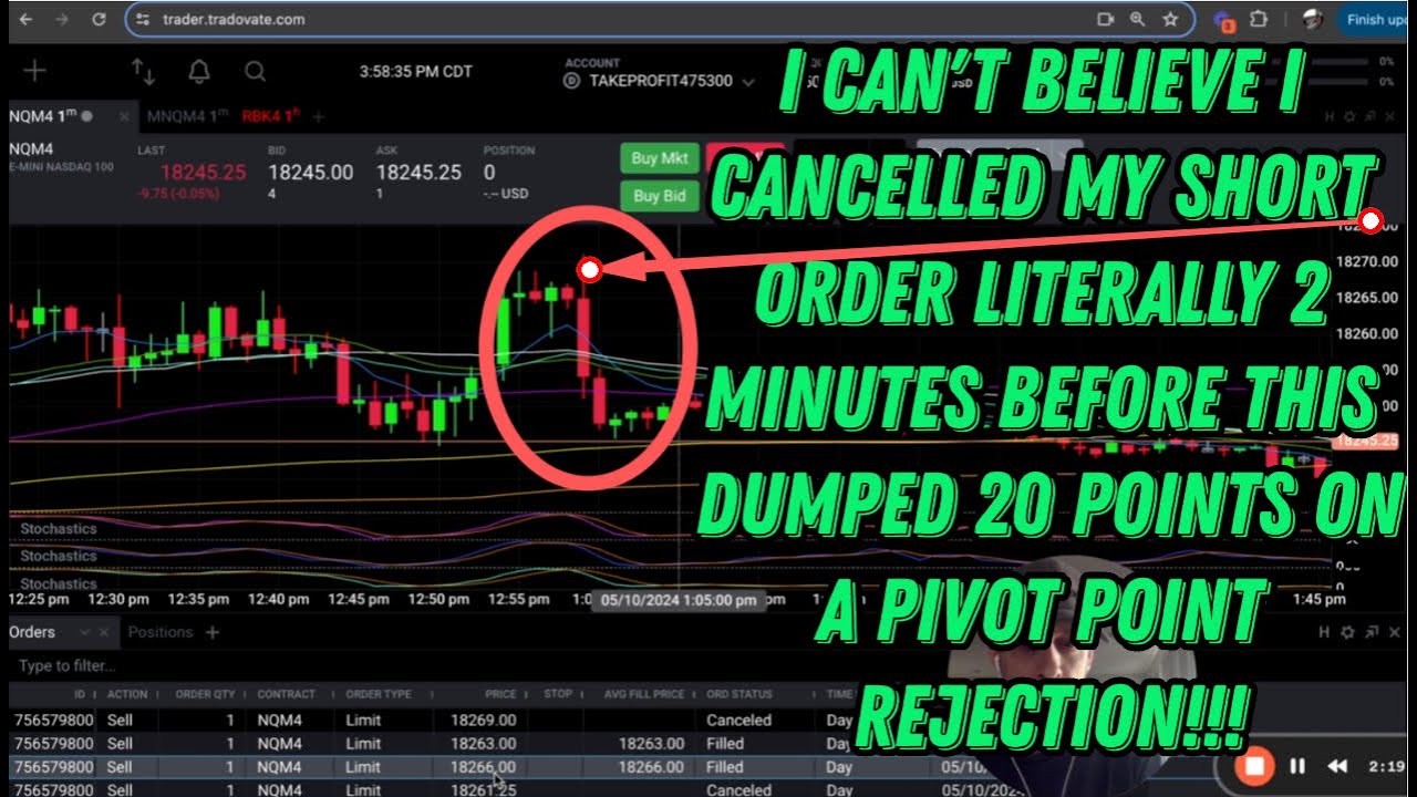 Take Profit Trader (I Cancelled My Short Right Before It Dumped 20 ...