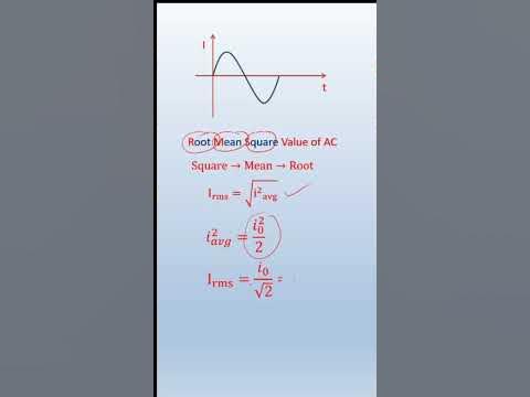 RMS value of ac l Root Mean Square Value of ac #RMSvalue of ac # ...