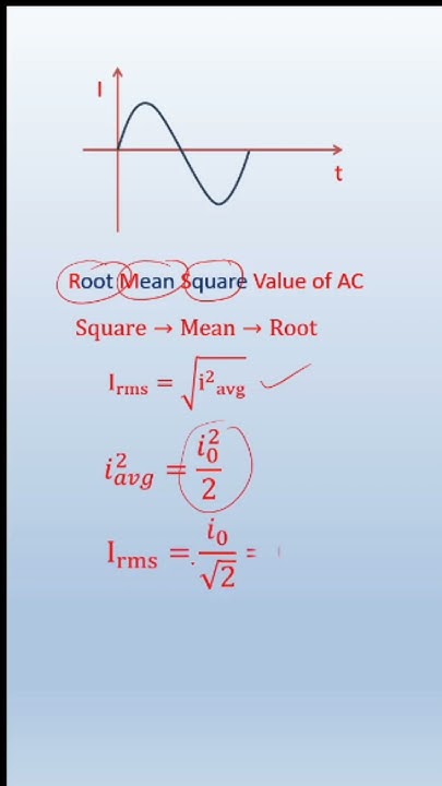 RMS value of ac l Root Mean Square Value of ac #RMSvalue of ac # ...