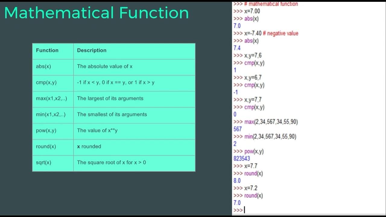 7 python ch 5 - YouTube