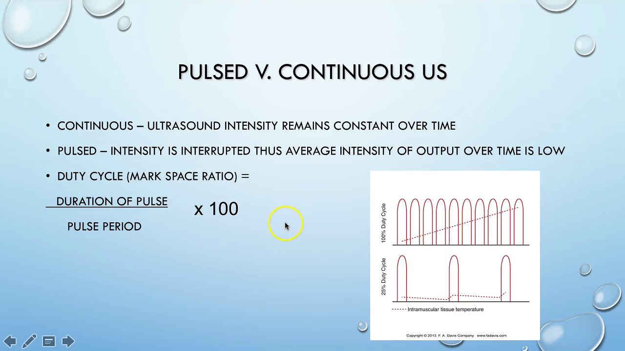 Ultrasound 6 Duty Cycle - YouTube
