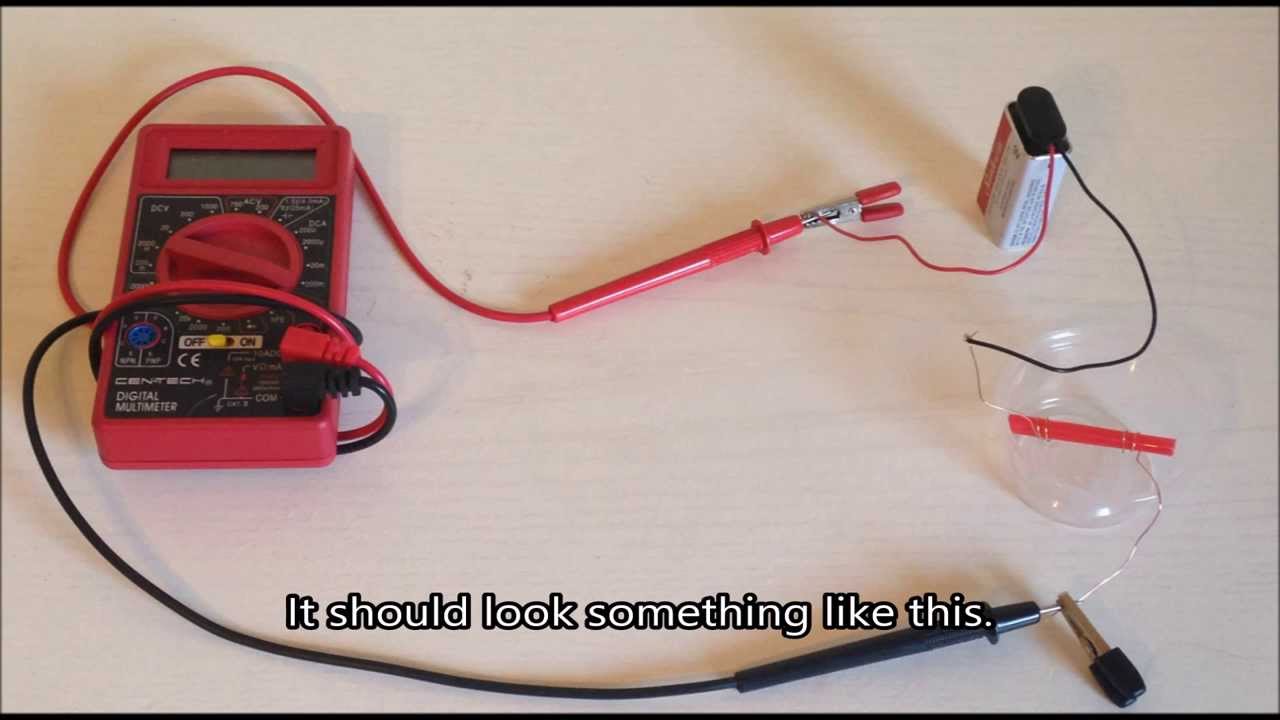 The Electrolyte Challenge - YouTube