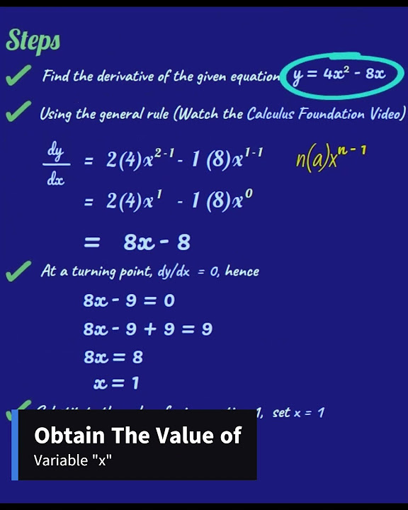 Find Turning Points of a Curve in 40 secons| Calculus - YouTube