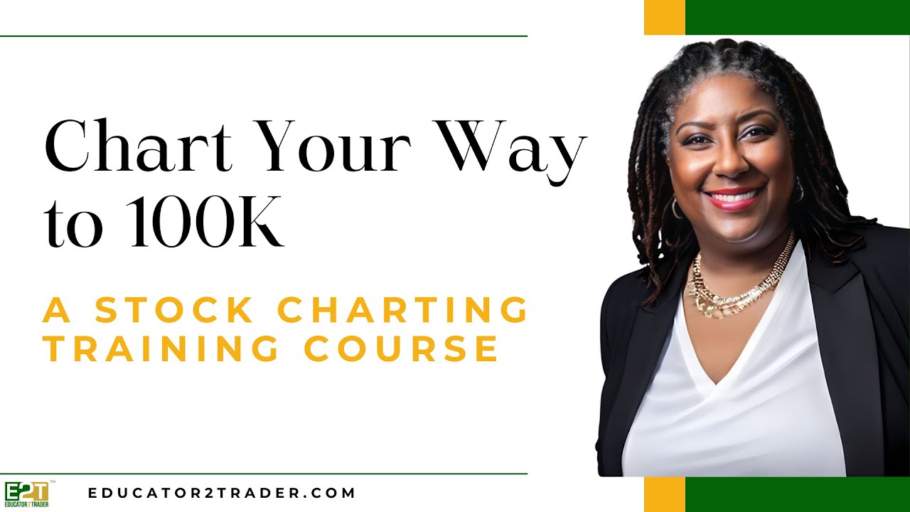 CHART YOUR WAY TO 100K - BEST Stock Charting Training You'll Ever Get ...