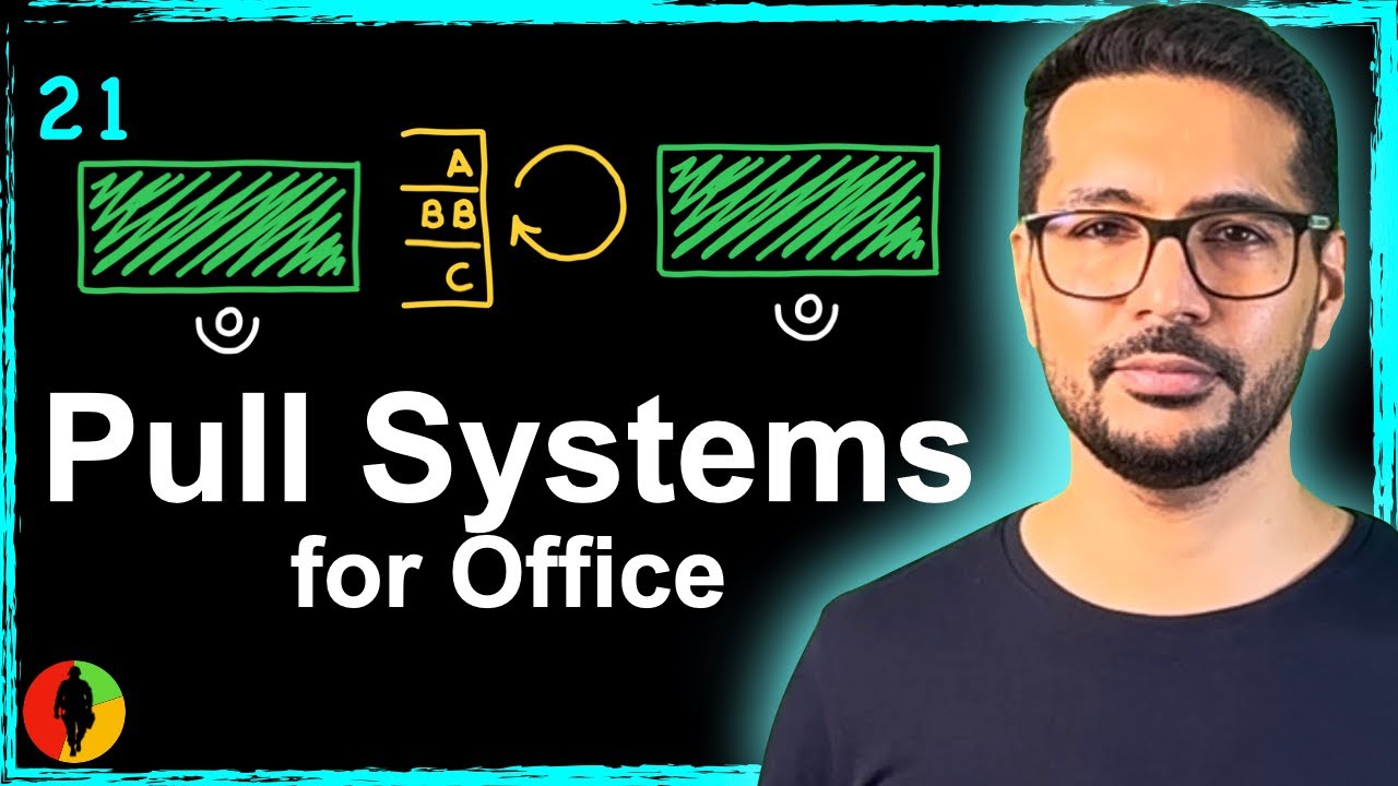 21/31 Pull Types - Pull Phase - Office Productivity #LeanCommandos ...