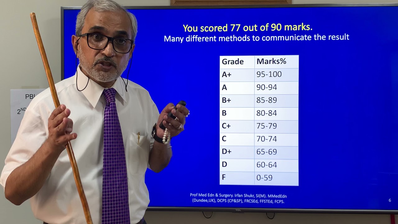 Score, Percentile score, Grade point average: Assessment Planning ...