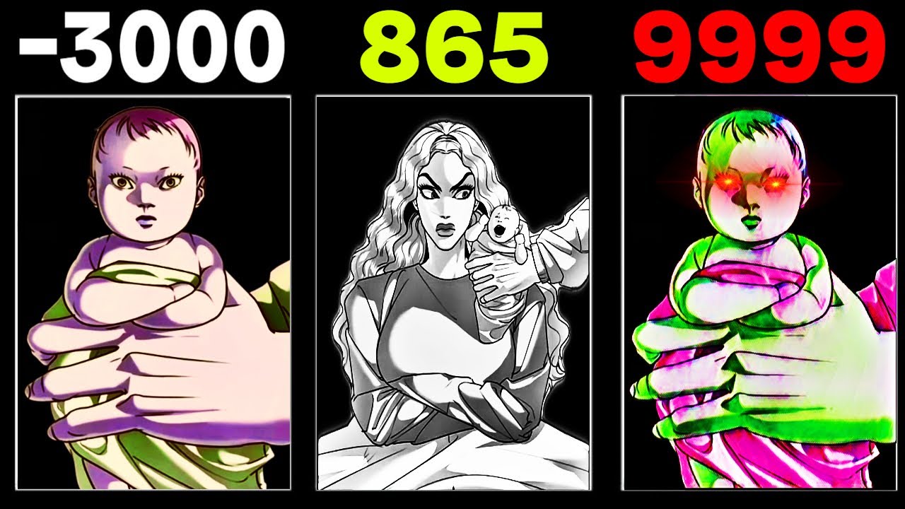 Queen Never Cry Meme in Different Years 2 - YouTube
