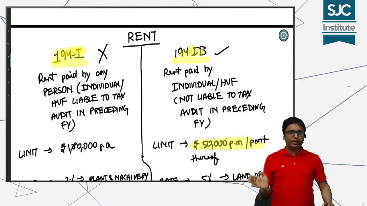TDS - Difference between Section 194IB and Section 194I - CA NIKUNJ ...