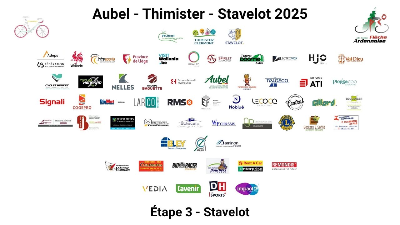 Étape 3 - Stavelot | Aubel-Thimister-Stavelot 2025 - YouTube