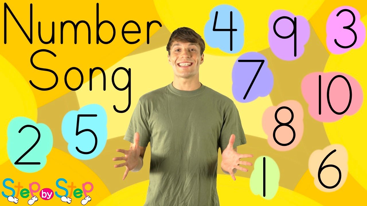 Number Song (“Hand Steps” Listen and Repeat Speaking Activity) - Step ...