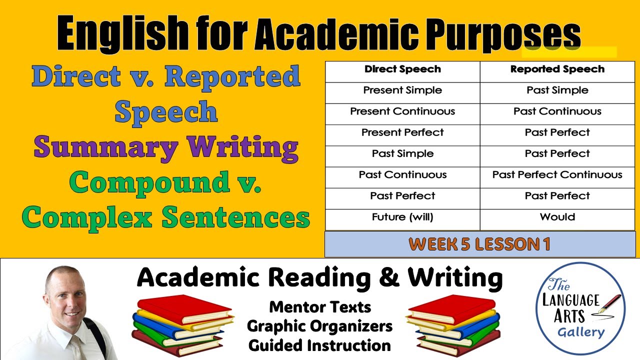 English for Academic Purposes Week 5 Lesson 1 Reported Speech, Summaries, Complex/Compound ...